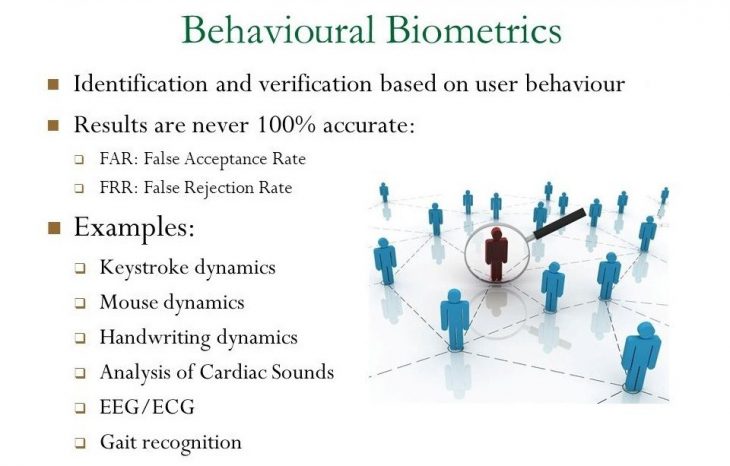 Biometrics: Are They Becoming the Nirvana of Personal Security?