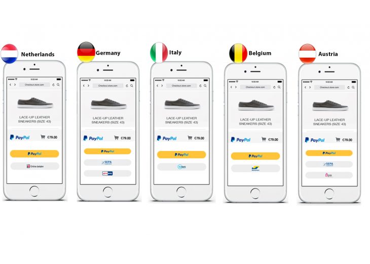 Bringing PayPal Checkout and PayPal Marketing Solutions to Businesses ...