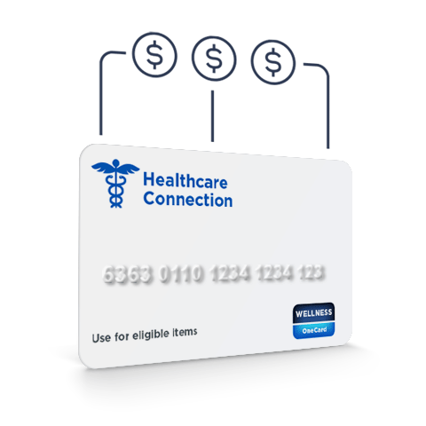 InComm Healthcare Launches Multi-Purse Wellness Card
