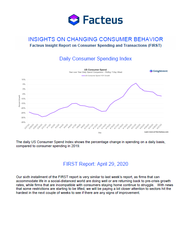 INSIGHTS ON CHANGING CONSUMER BEHAVIOR: Published on April 29th ...