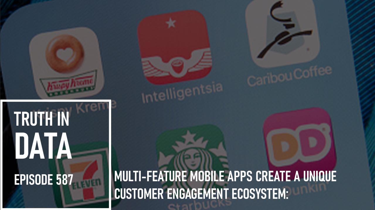Multi-Feature Mobile Apps Create a Unique Customer Engagement Ecosystem ...