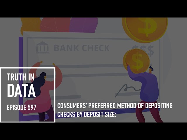 Consumers’ Preferred Method of Depositing Checks by Deposit Size: