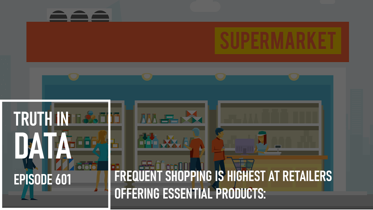 Frequent Shopping is Highest at Retailers Offering Essential Products ...