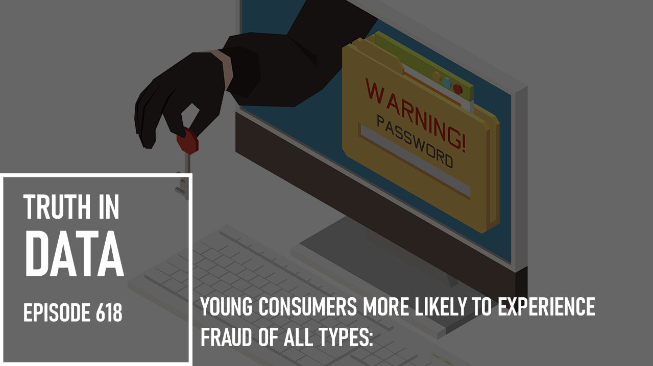 Young Consumers More Likely to Experience Fraud of All Types ...