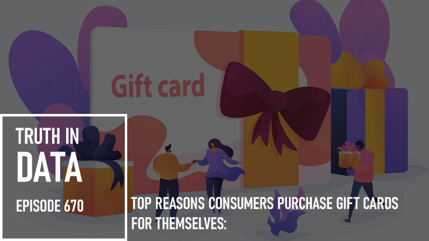 Top Reasons Consumers Purchase Gift Cards for Themselves: - PaymentsJournal