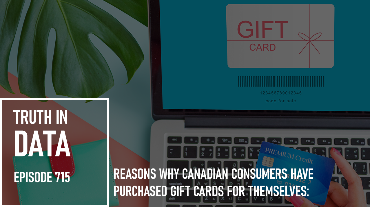 Reasons Why Canadian Consumers Have Purchased Gift Cards for Themselves ...