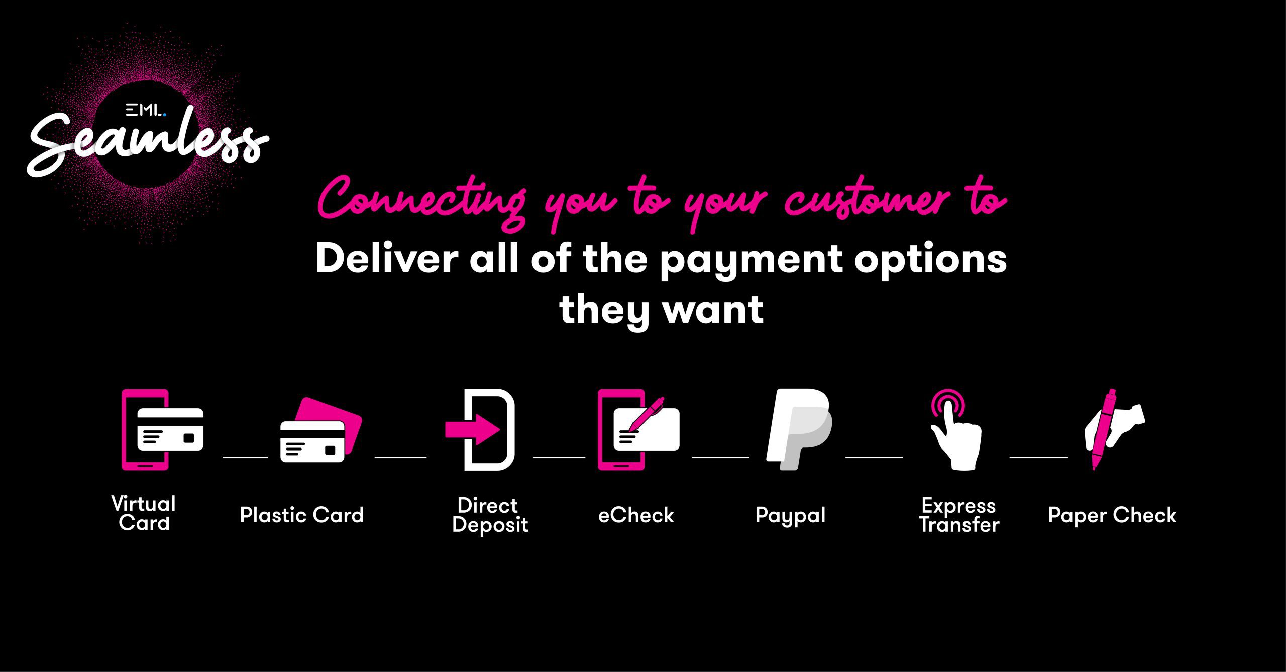 EML Launches a Radically Simple Digital Payout Platform – Seamless