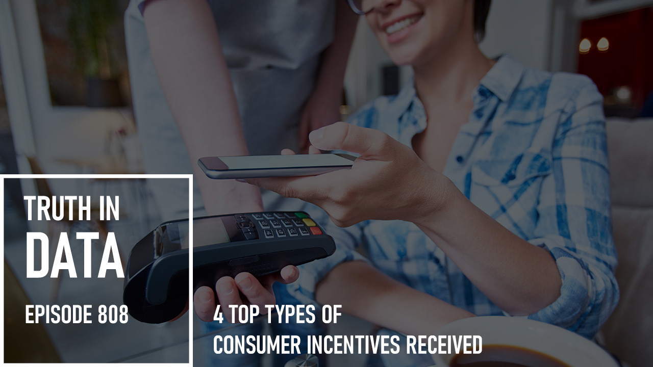 4 Top Types of Consumer Incentives Received