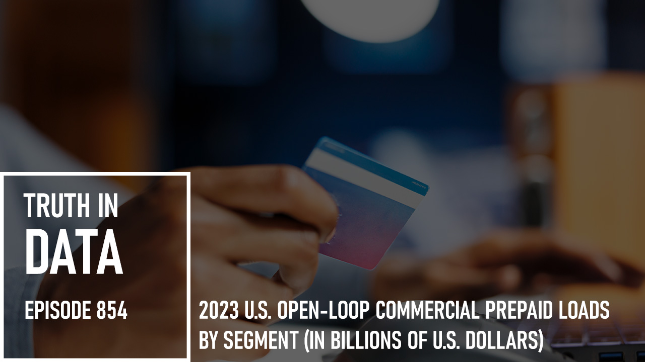 Top 4 Segments for U.S. Open-Loop Commercial Prepaid Loads ...